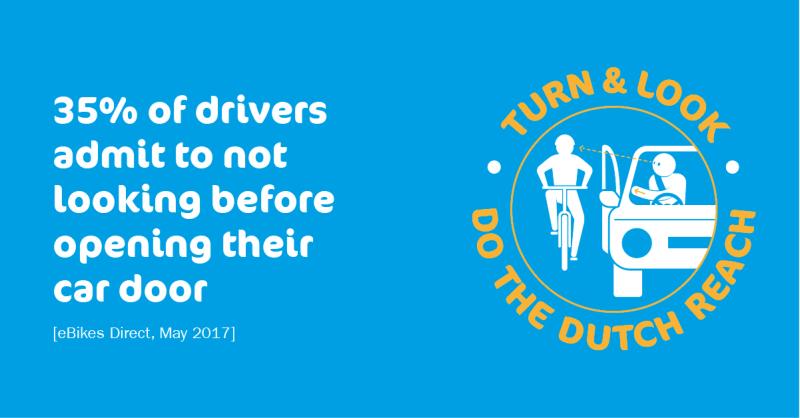 An evolution of education - the journey to our Dutch Reach campaign ...